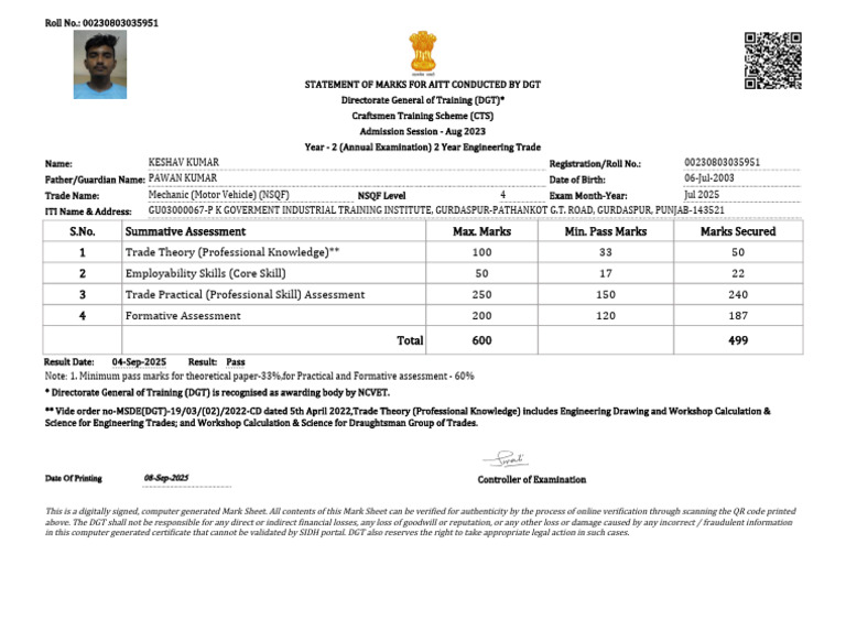 Date of Printing: Digitally Signed by DS Directorate General of ...