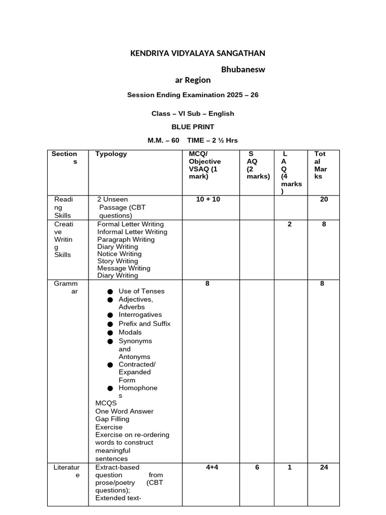 Revised Bp-Vi-English-See 2025-26 | PDF