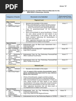 DOLE Integrated Livelihood Program Guidelines | PDF | Unemployment ...