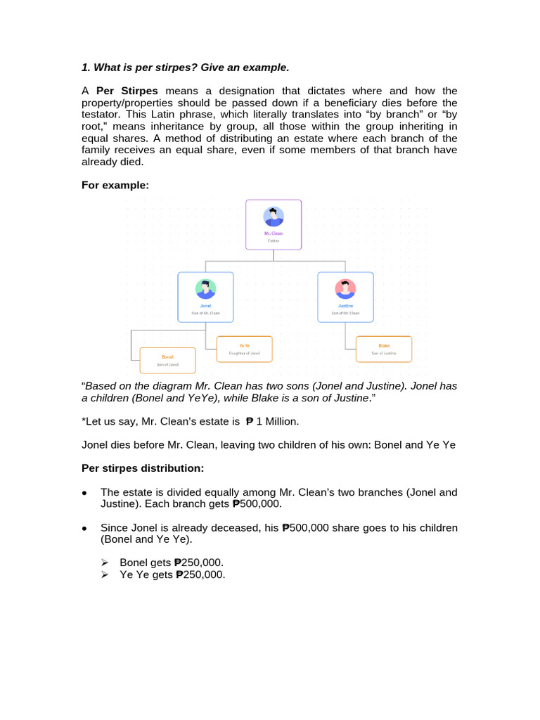 What Is Per Stirpes | PDF