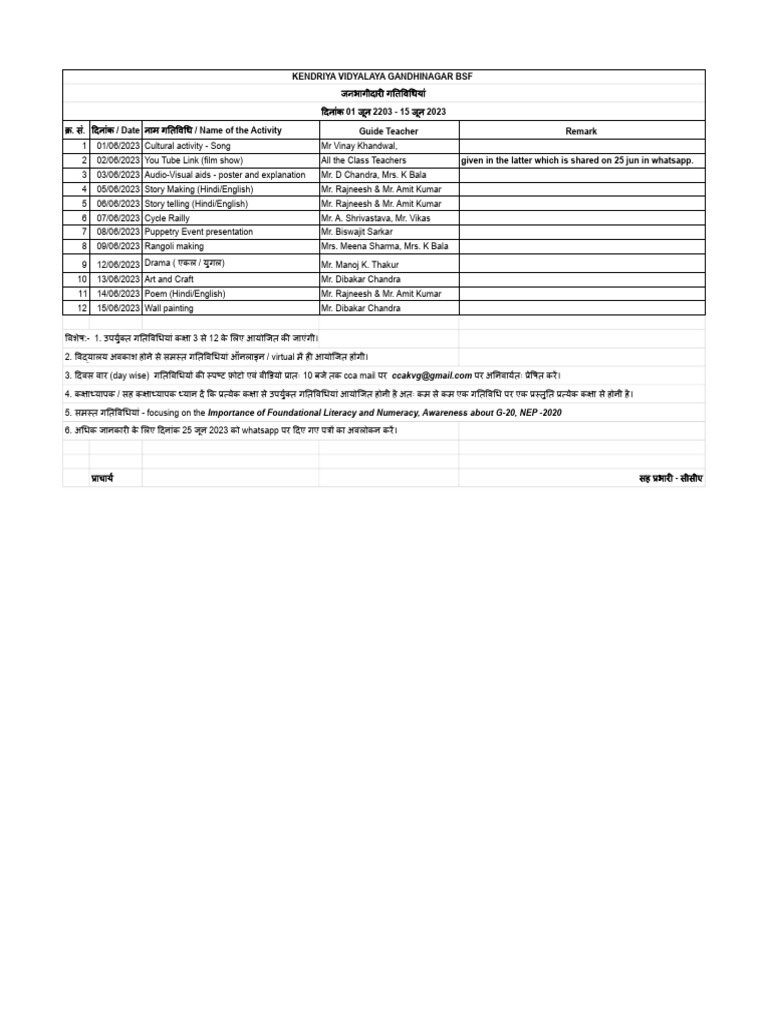 Janbhagidari Activities Schedule | PDF