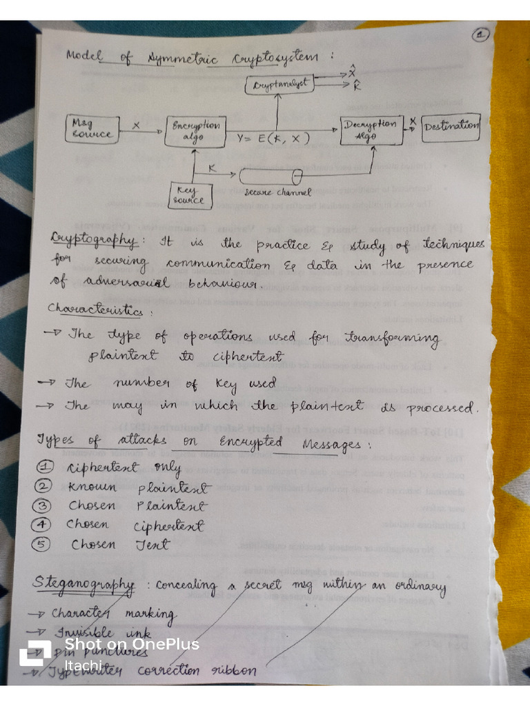 Handwritten | PDF