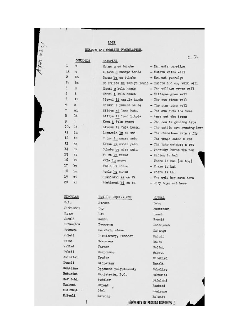 Silozi Grammar | PDF