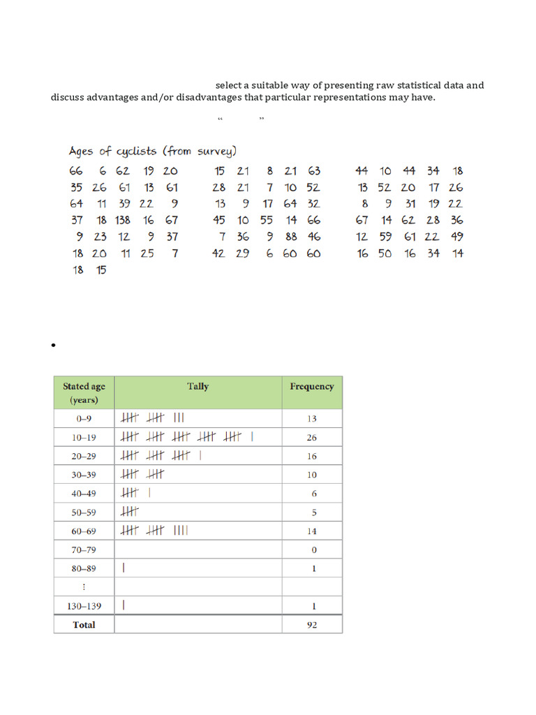 Topic 1 Representation of Data | PDF | Mode (Statistics) | Statistical ...