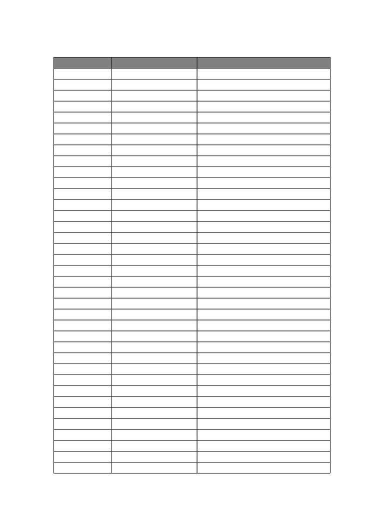 Excel 100 Formulas List | PDF | Applied Mathematics | Computer Programming