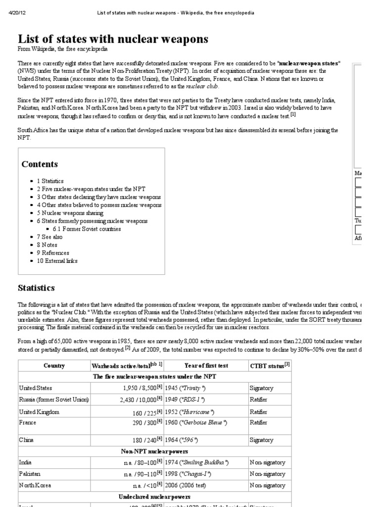 List of States With Nuclear Weapons - Wikipedia, The Free Encyclopedia ...