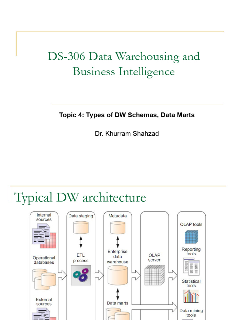 DW-BI - Type of Schemas | PDF | Data Warehouse | Data Model