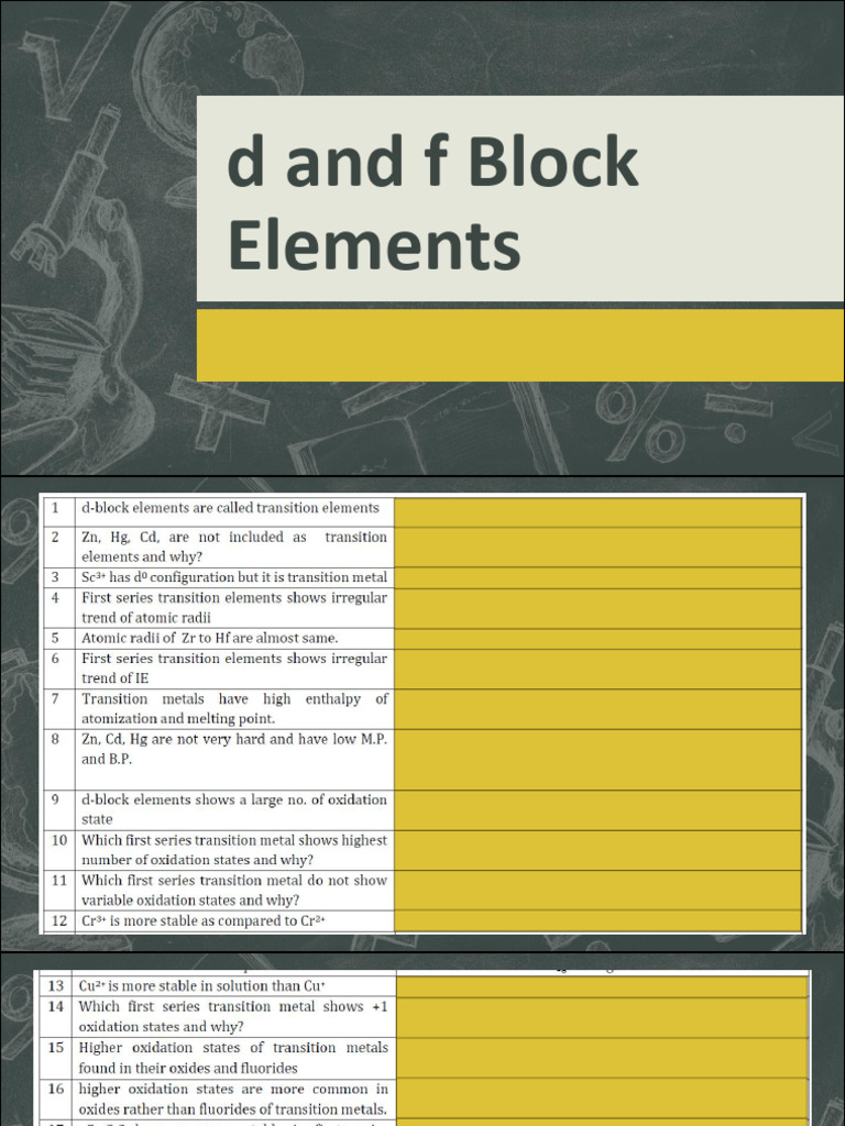 REVISION - D and F Block Elements & Coordination Compounds | PDF