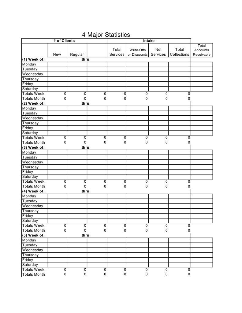 4 Major Statistics | PDF