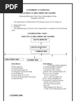 KCSR Rules Kannada | PDF | Business