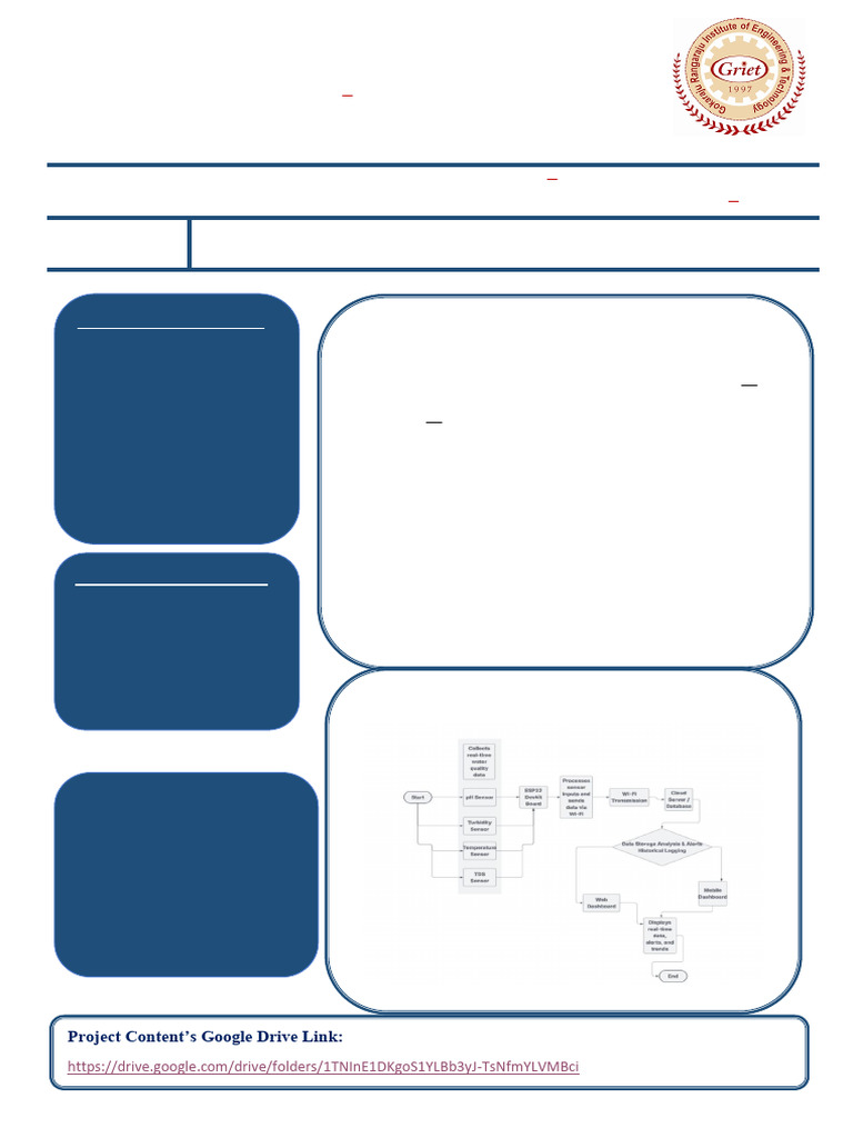 AB21 | PDF | Machine Learning | Internet Of Things