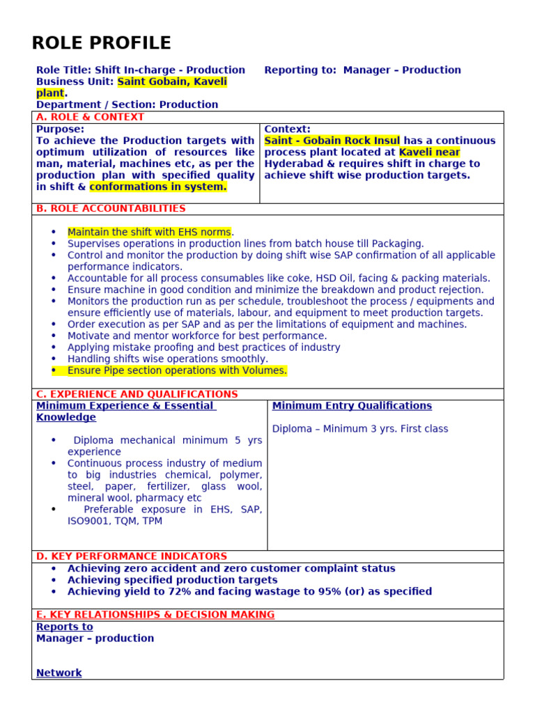 JD Prod Shift Incharge Kaveli | PDF | Business