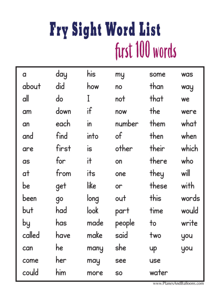 Fry 100 Sight Words | PDF