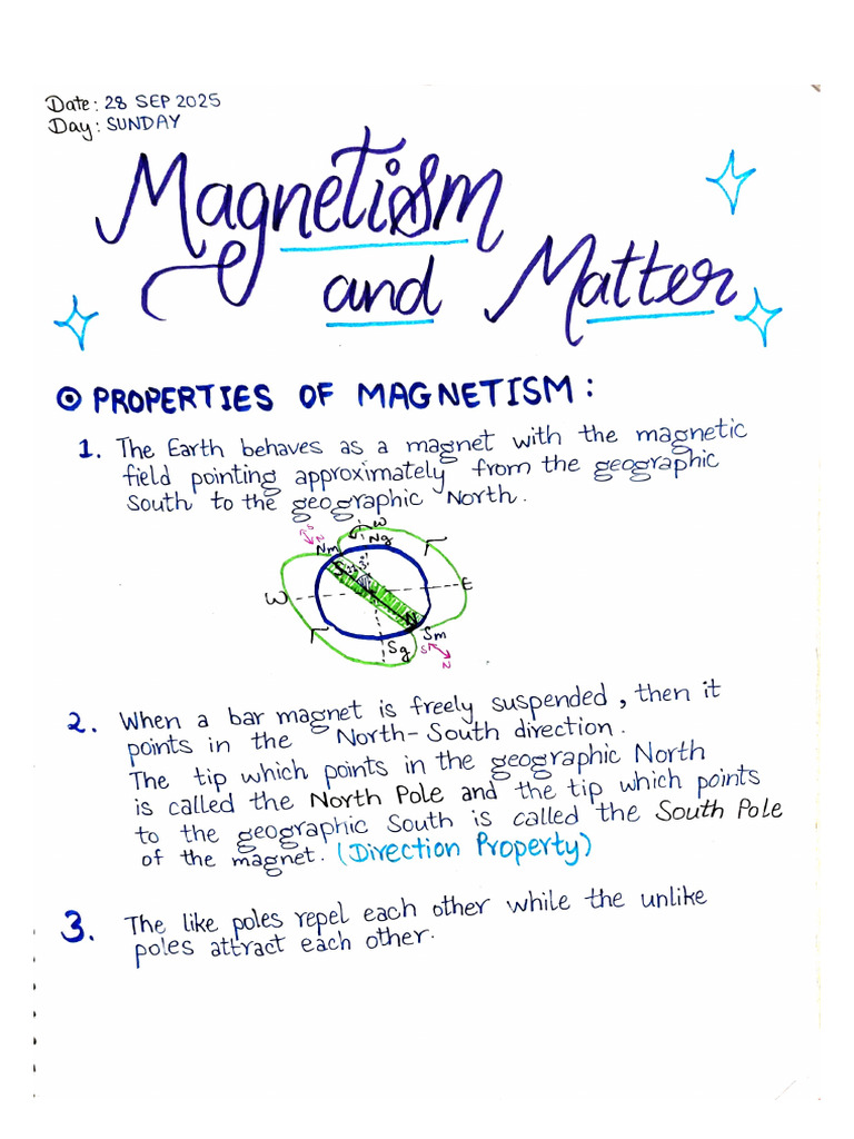 Magnetism and Matter Notes by Pratyush | PDF