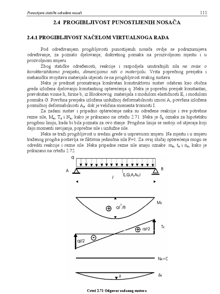Uticajne Linije I Sl. | PDF