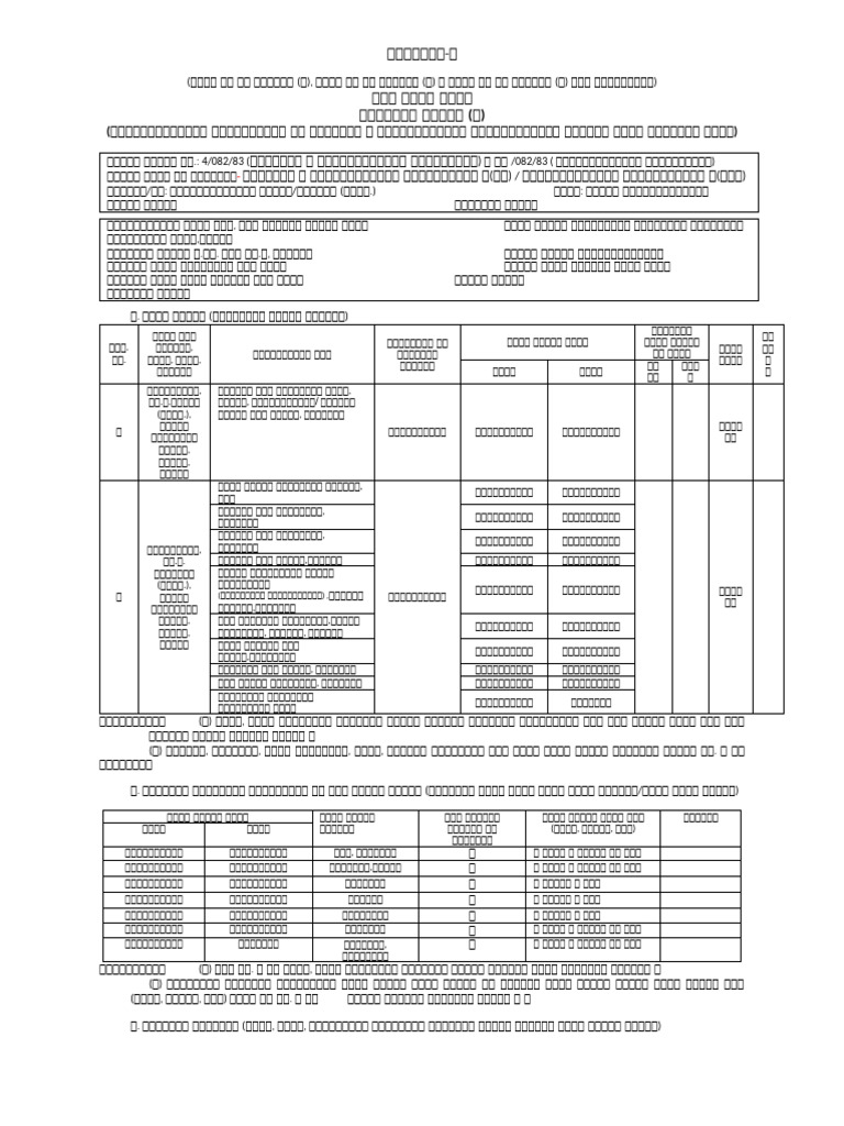 PSC Form - SKK | PDF