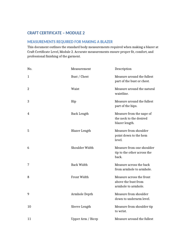 Craft Certificate Module 2 Blazer Measurements-1 | PDF