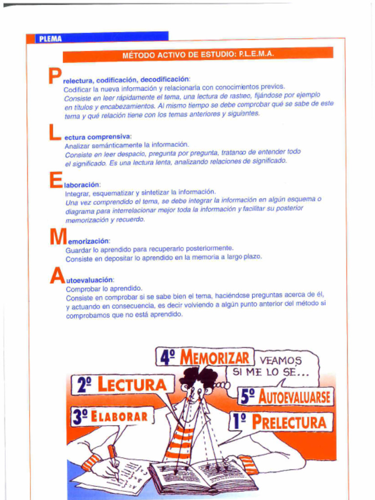 Metodo Plema 1 | PDF