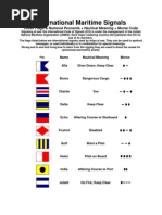 Letter Flags (With ICS Meaning) : International Code of Signals | PDF ...
