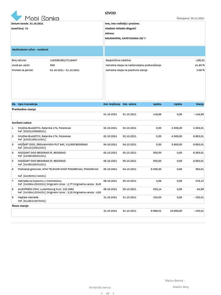 Izvod: Prethodno Stanje | PDF