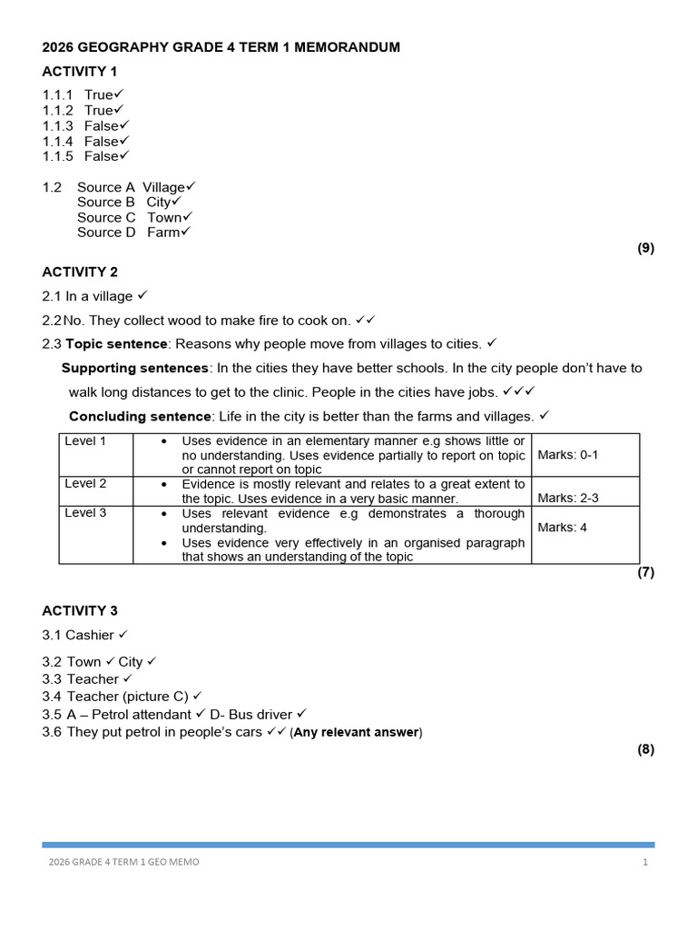 2026-Grade 4 Term 1 Geography Memo - 040637 | PDF