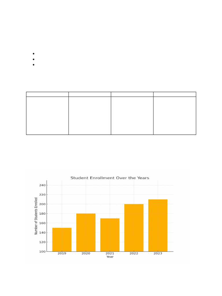 Module 02 - Describing Graphs and Charts | PDF | Linguistic Morphology ...