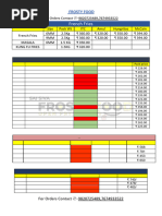 KFC Online Bill and Invoice Guide | PDF