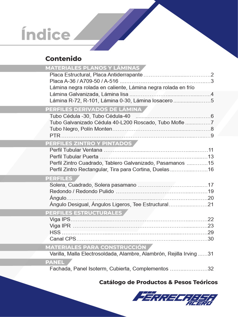 Catalogo Ferrecabsa 2025 | PDF