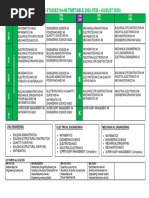 Mechanical Fitter Trade Test Overview | PDF