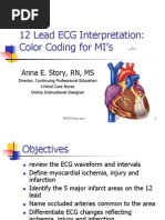 Tatalaksana Sindroma Koroner Akut (Acute Coronary Syndrome) | PDF ...