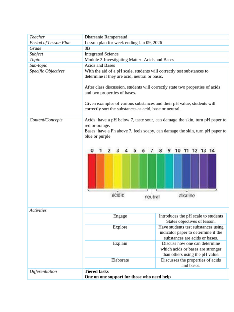 8B-Jan 05-Jan 09-Acid and Base | PDF | Ph | Lesson Plan