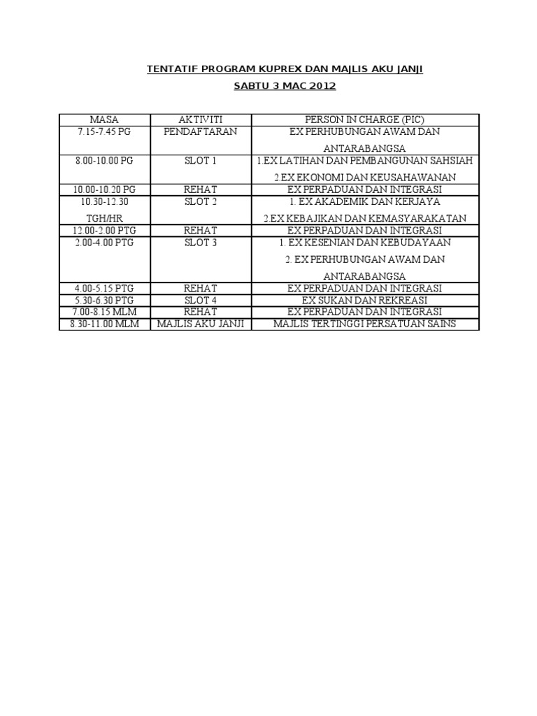 Program Kuprex & Majlis Aku Janji 2012 | PDF | Seni | Sains & Matematika