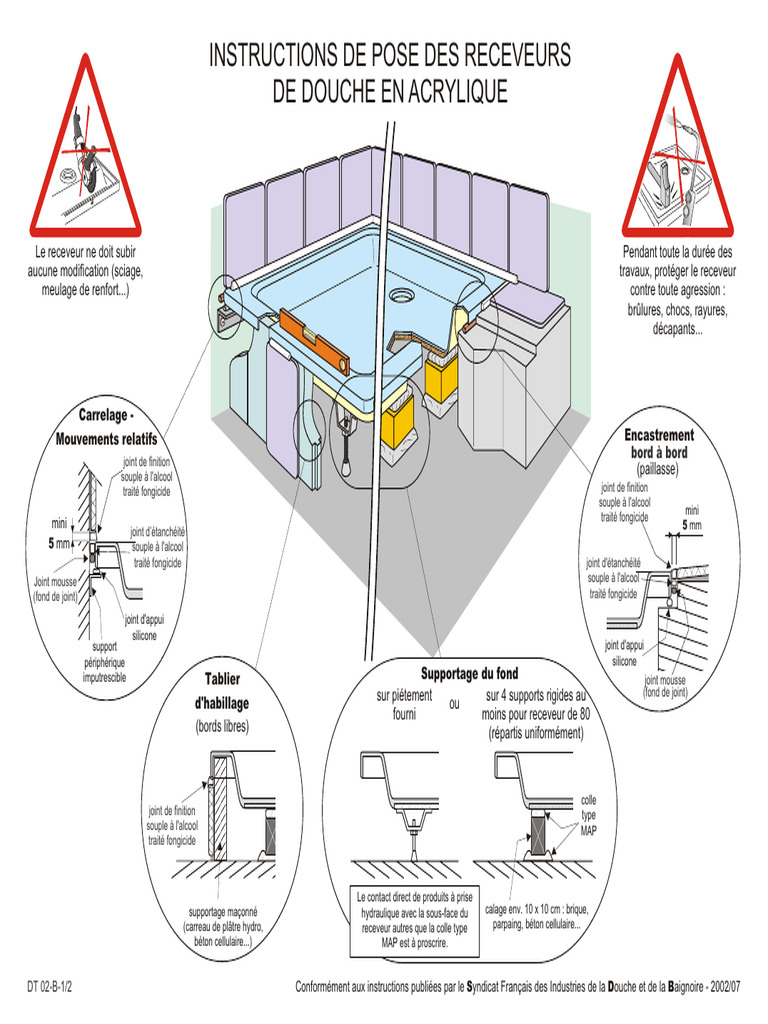 Instructions de Pose Des Receveurs de Douche A Encastrer en Acrylique ...
