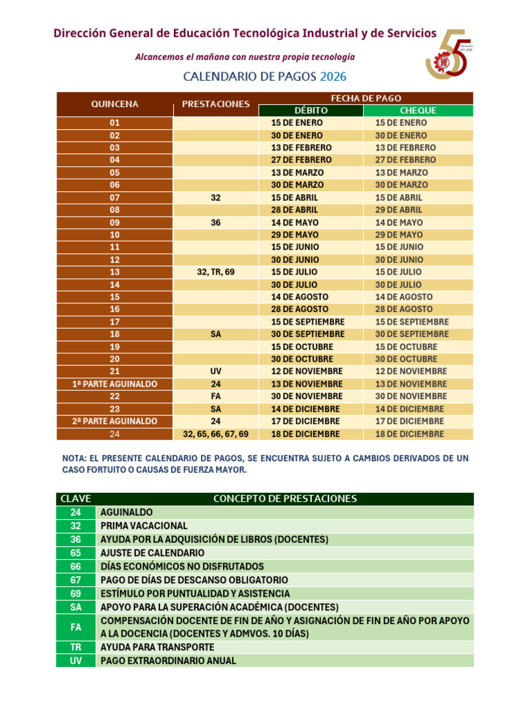 Calendario De Pagos Dgeti 2026 Final Pdf