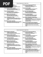 Classroom Rules: The LISTEN Acronym | PDF