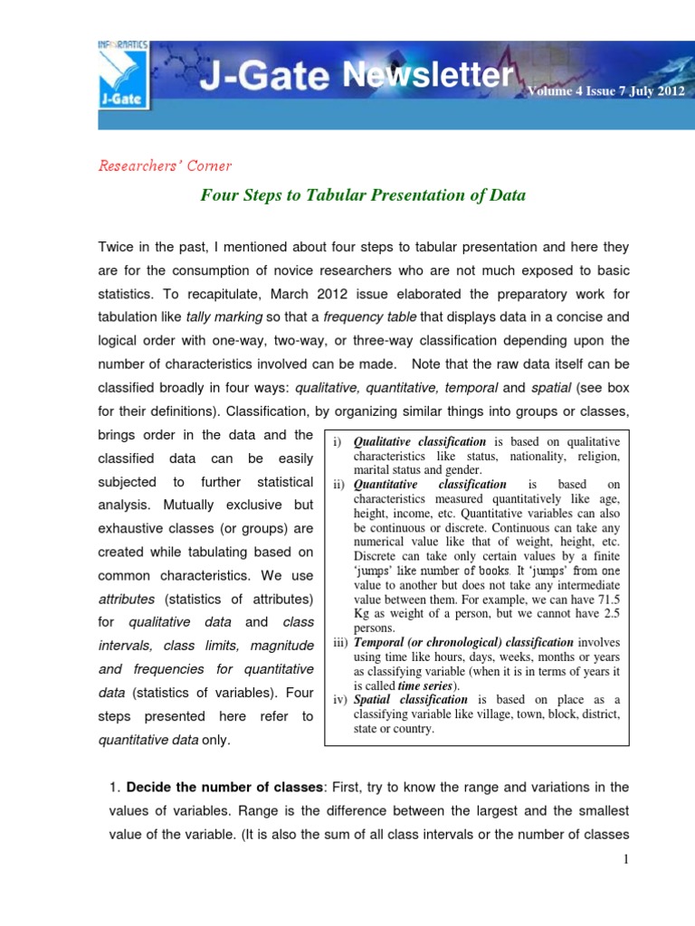 Four Steps to Tabular Presentation of Data | Statistical Classification ... Four Steps to Tabular Presentation of Data | Statistical Classification ...