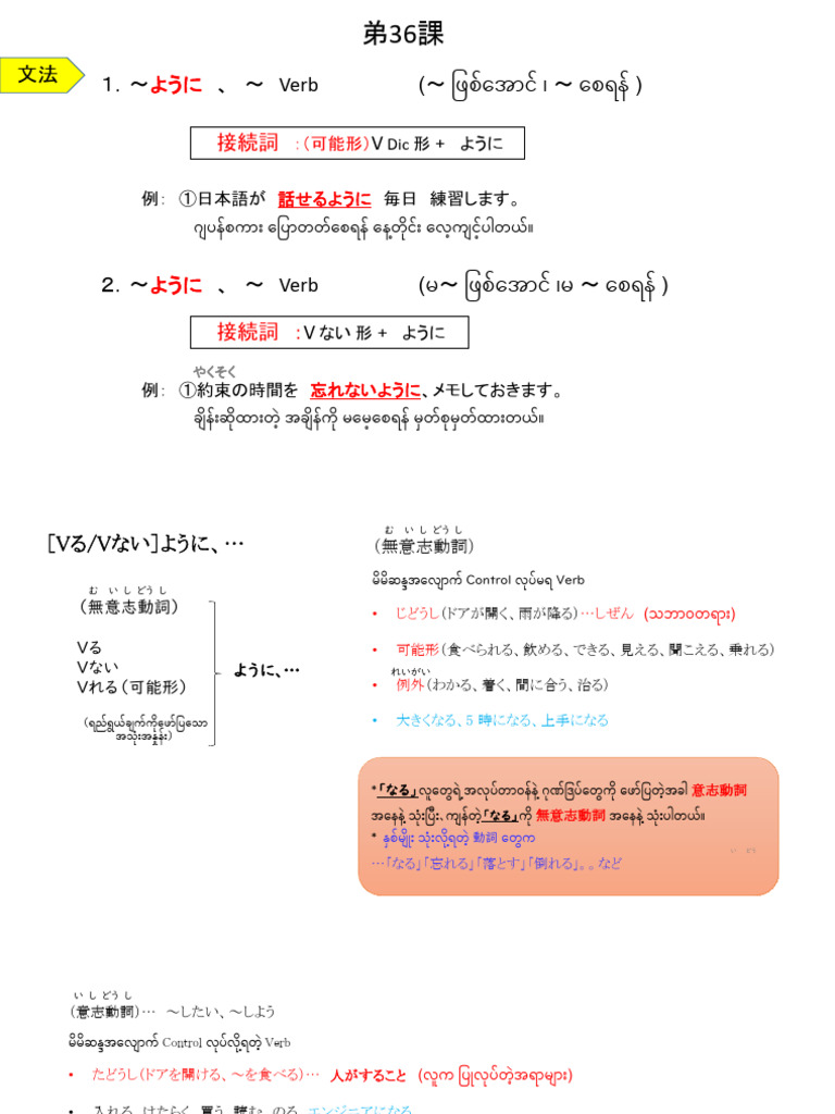N4 Grammar Note (Lesson 36 40) | PDF