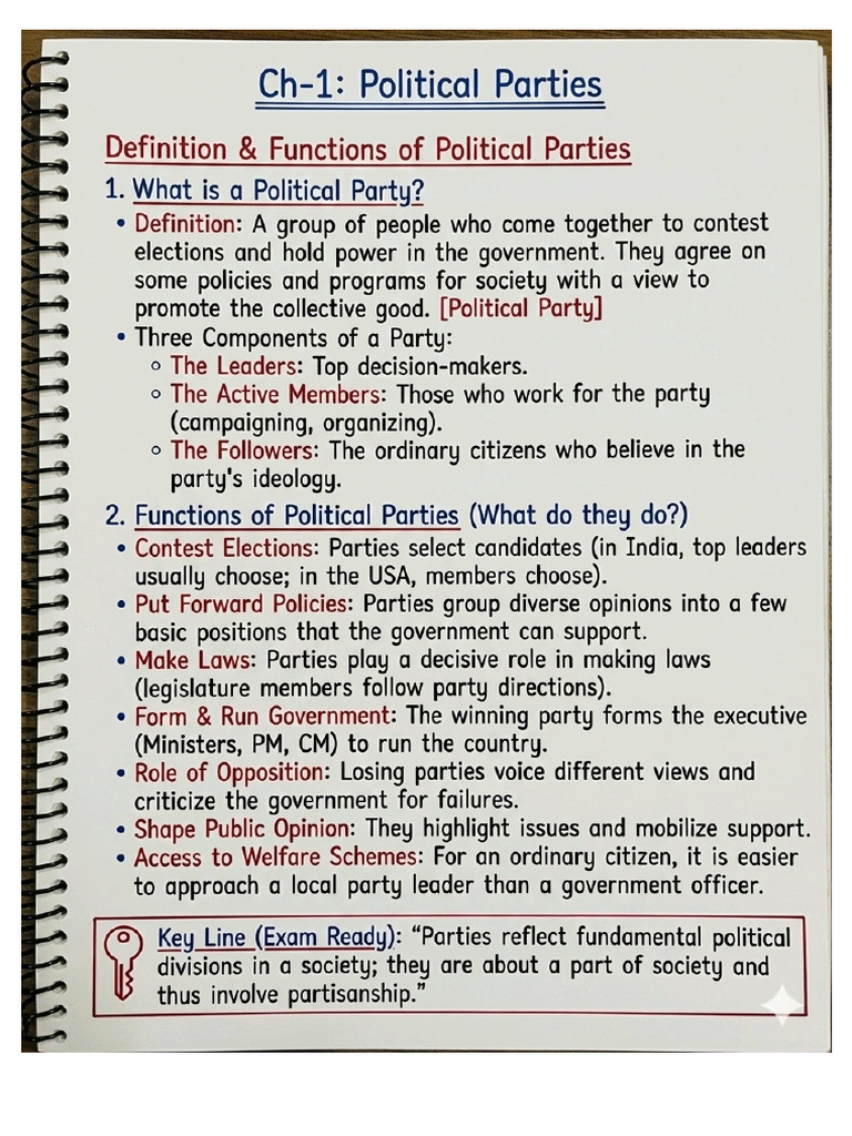 Political Parties | PDF