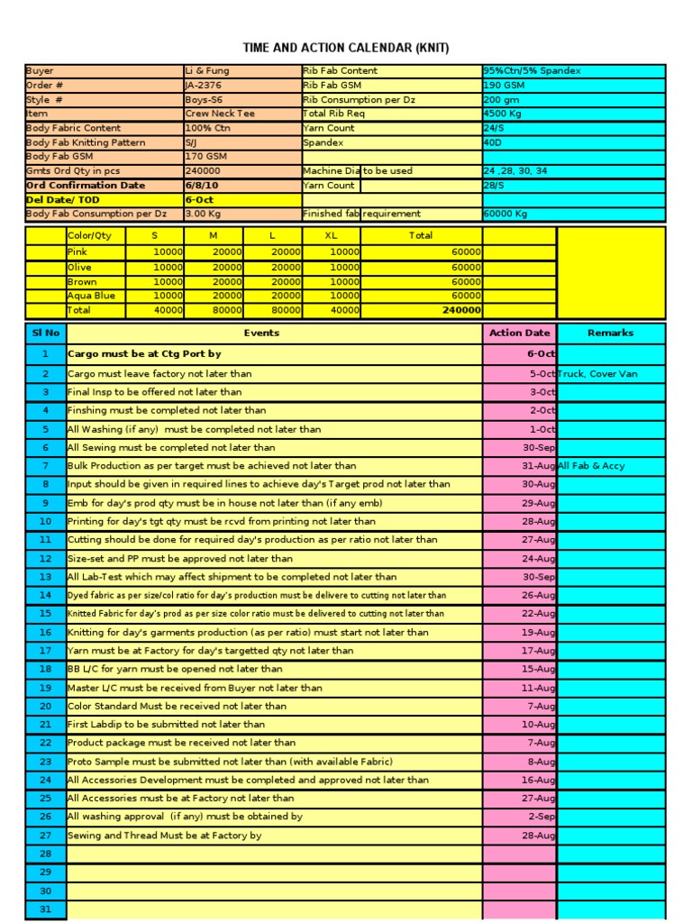 TNA Prod Plan | PDF | Knitting | Yarn