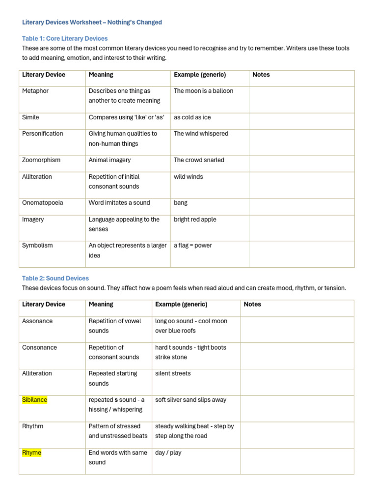 Literary Devices Worksheet Nothings Changed v2 | PDF | Ellipsis | Languages