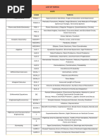 CE Board Exam Subject Overview | PDF | Technology & Engineering