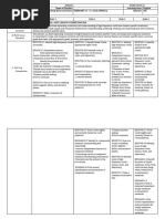 Lesson Plan for English IV: Dialogue Skills | PDF | Reading ...