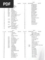 June 2024 SRB Program Update | PDF | Military | Military Science