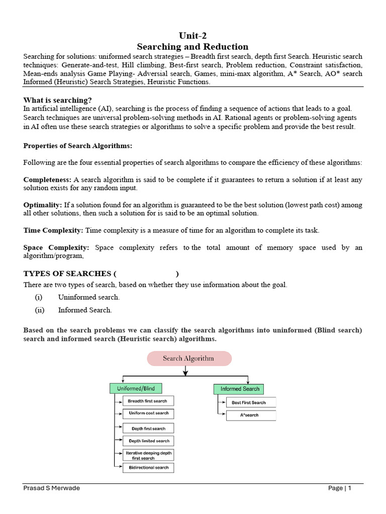 AI Unit-2 | PDF | Theoretical Computer Science | Algorithms And Data ...