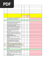 FSSAI General Manufacturing Audit Checklist | PDF | Hygiene | Food Safety
