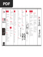 RK61 Keyboard User Manual | PDF | Input/Output | Computer Engineering