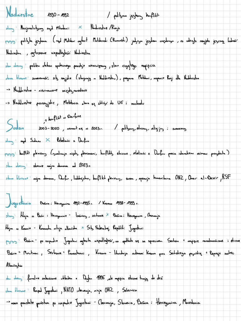 Konflikty Na Świecie | PDF