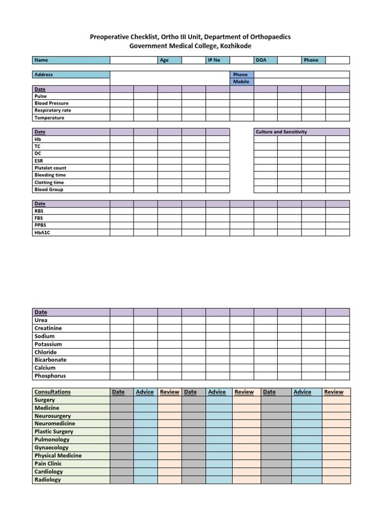 Preoperative Checklist | PDF