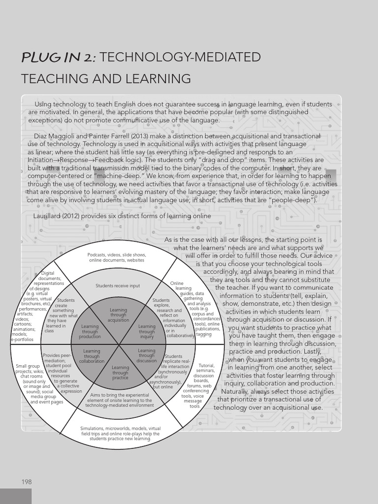 ICT - Díaz Maggioli Painter-Farrell | PDF | Learning | Online Chat