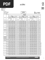 ABX Difftrol Control Parameters | PDF